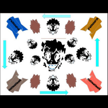 Aristotle's Realisation by Opposite Hall | BandLab