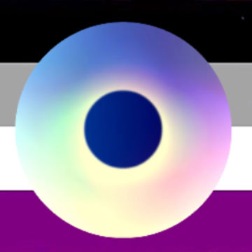 A post by Envixity | BandLab