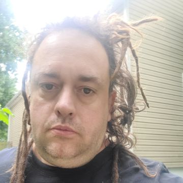 Follow the beat of your heart by Tychandon Aka Cross Dollarz | BandLab