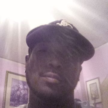 A post by Shawn Turner | BandLab