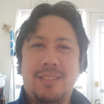 Robin McCabe (@keyboard_dabbler) • BandLab - Make Music Online